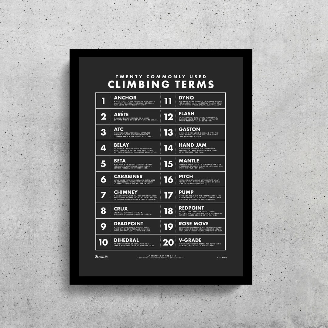 Climbing Terms Black Wall Art Printable | Climbing Art | El Capitan ...