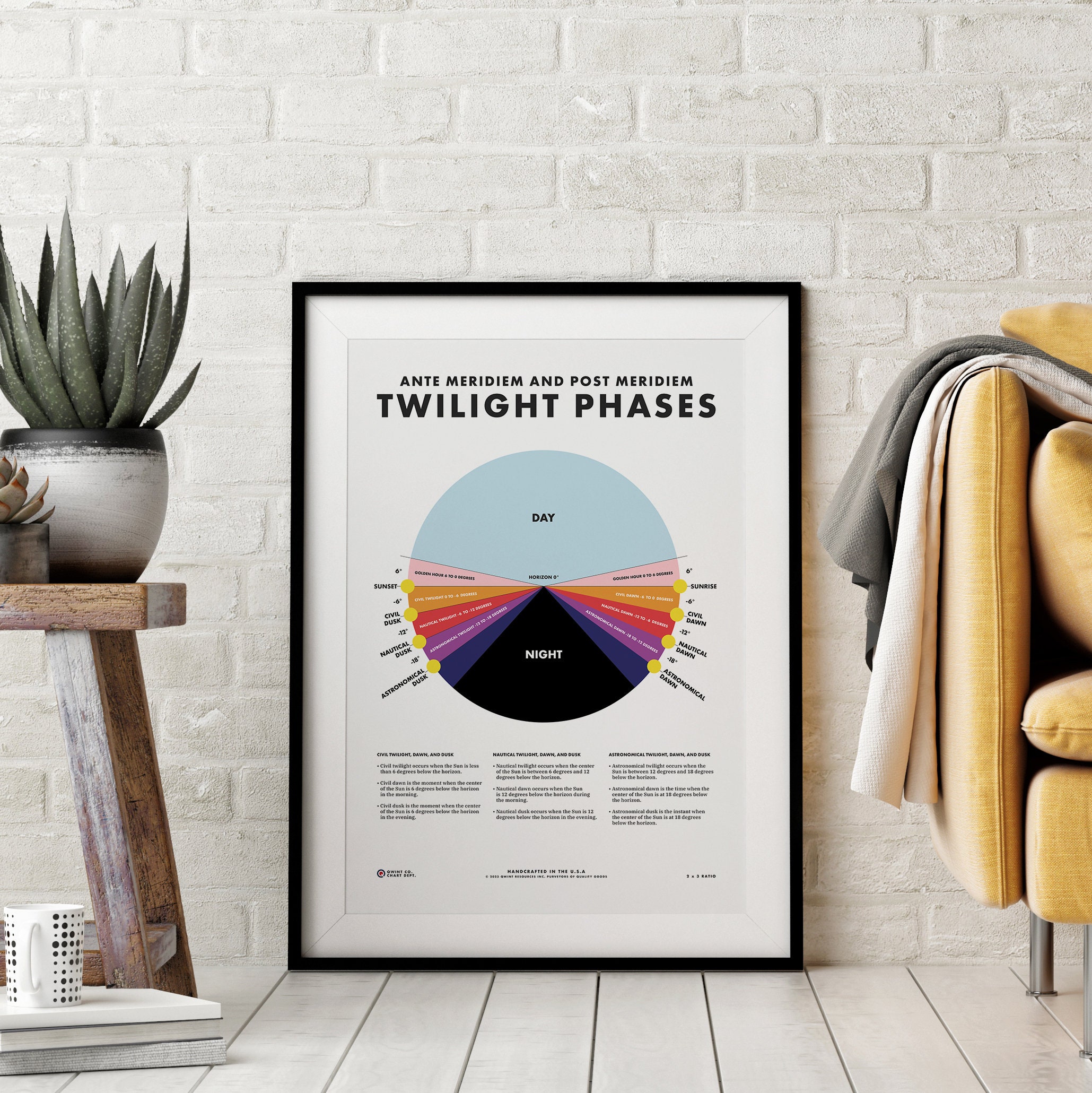 Twilight Phases Wall Art Printable Golden Hour Sunrise Sunset Dawn ...