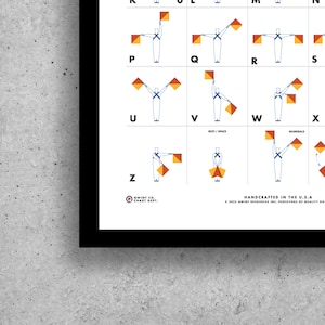 Maritime Semaphore Flags Wall Art Printable | Semaphore Alphabet ...