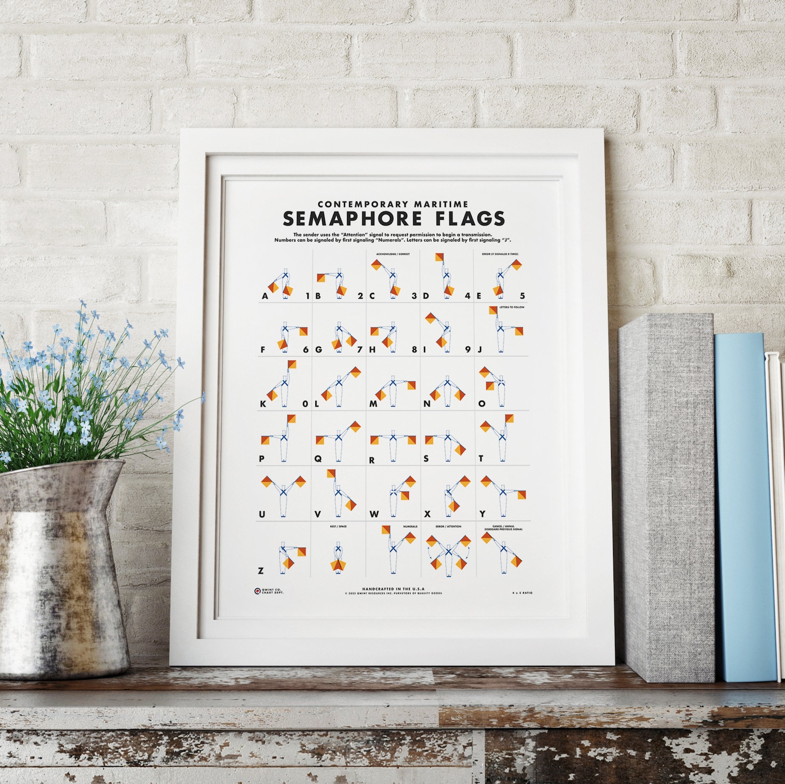 Maritime Semaphore Flags Wall Art Printable | Semaphore Alphabet ...