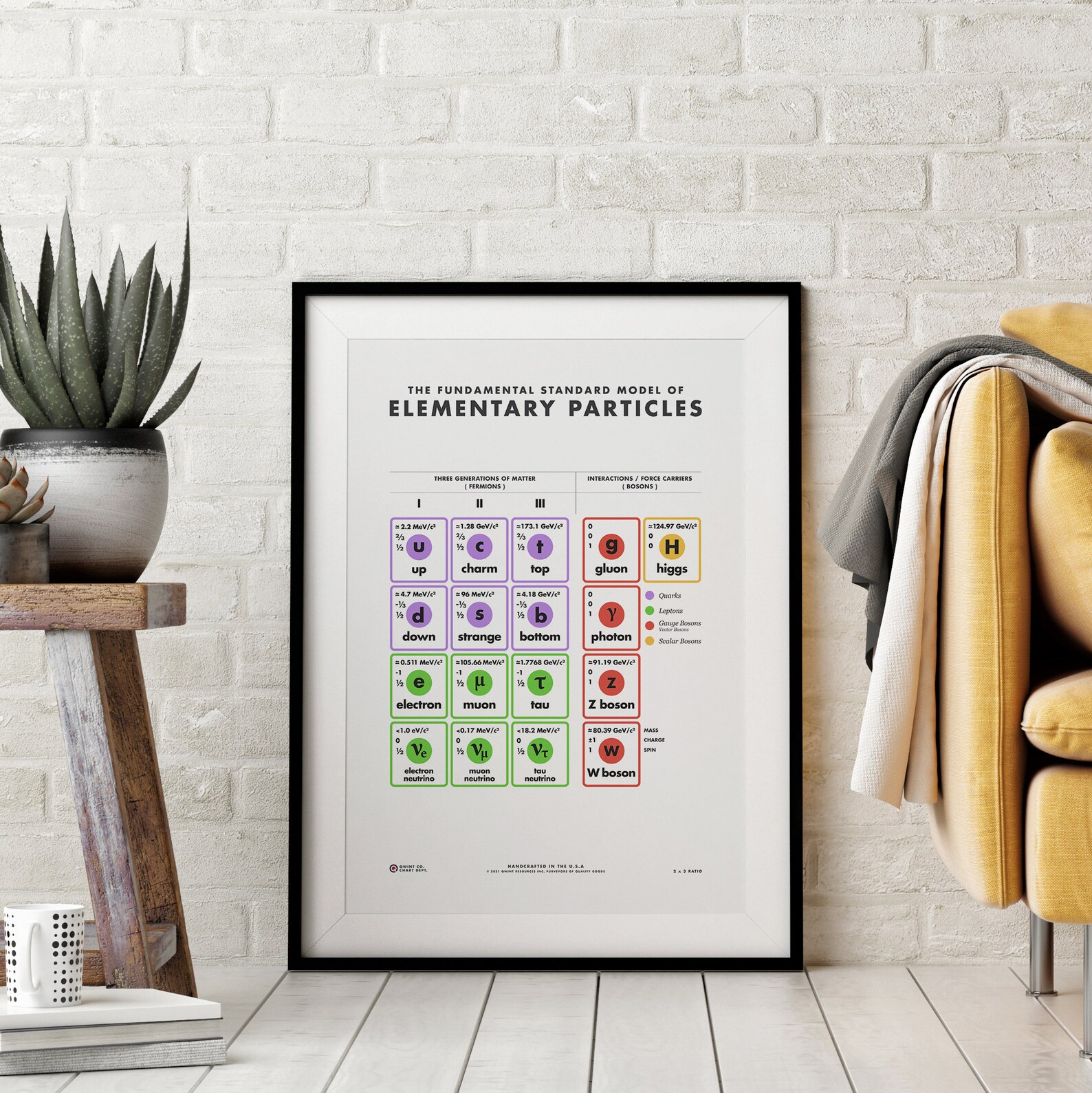 The Standard Model of Elementary Particles Poster Digital Download 5 ...