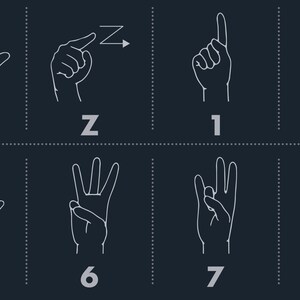 Sign Language Alphabet Printable | Hand Alphabet | Signing | Sign ...