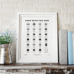 Screw Drives Field Guide Wall Art Printable | Screws | Woodwork | Screw ...