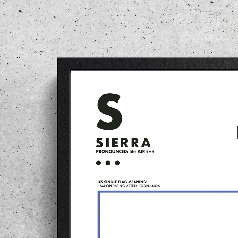 Signal Flag S Sierra S Phonetic Alphabet Morse Code | Etsy