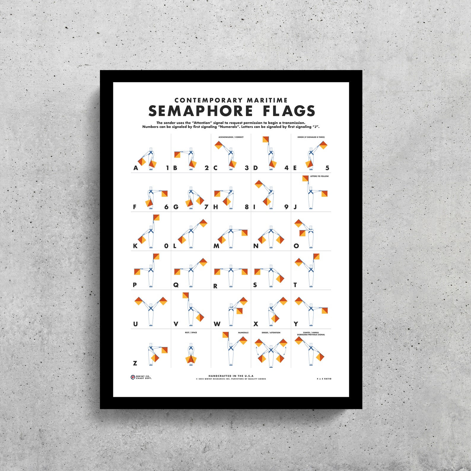 Maritime Semaphore Flags Wall Art Printable | Semaphore Alphabet ...