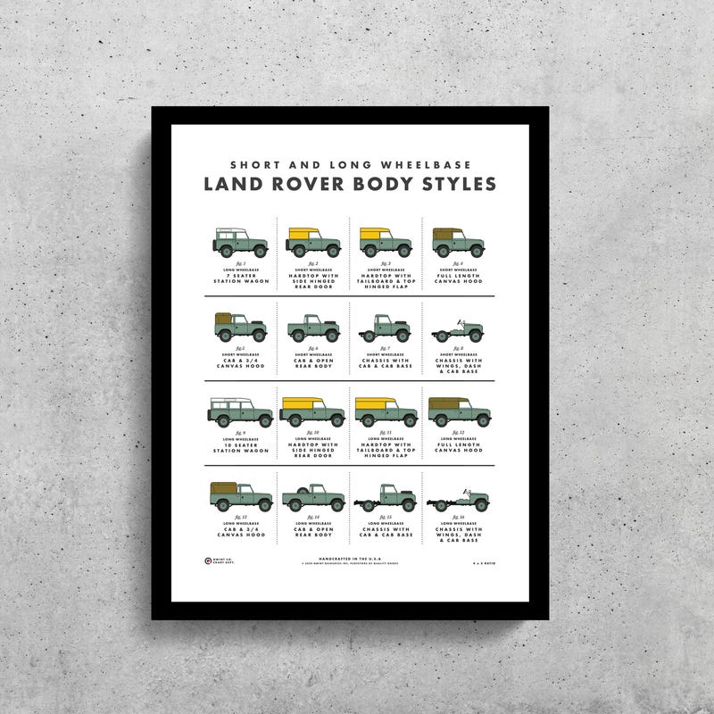 Land rover print - Etsy Nederland
