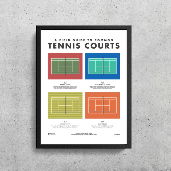 Tennis Courts Wall Art Printable Tennis Wimbledon US - Etsy