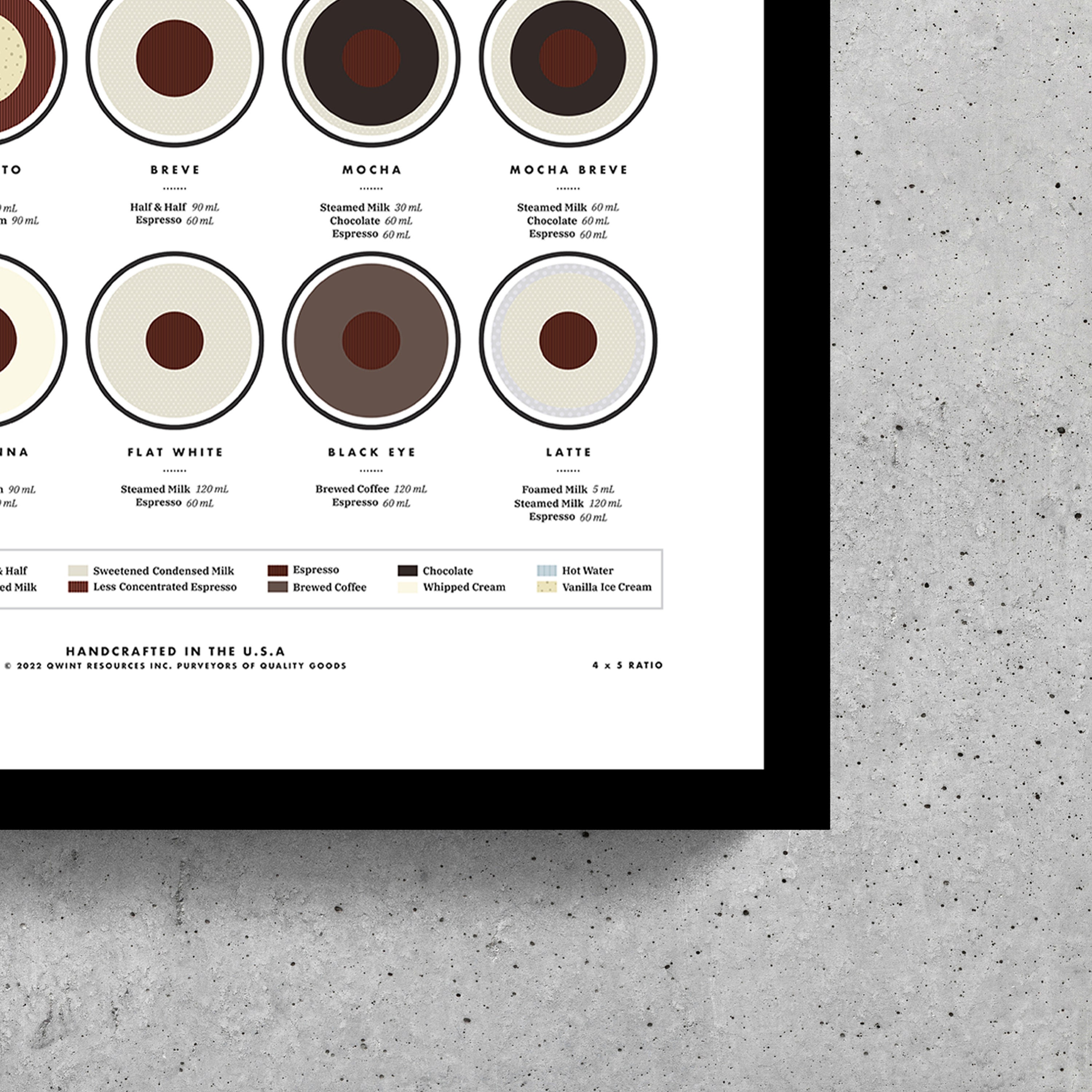 Espresso Guide Modern Wall Art Printable Coffee Art Coffee - Etsy