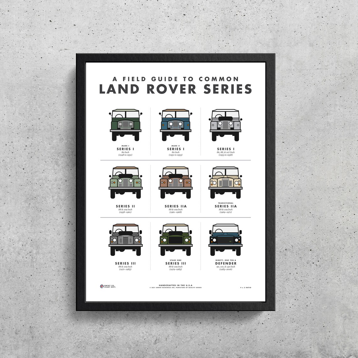 Land Rover Series Wall Art Printable Land Rover Land Rover | Etsy