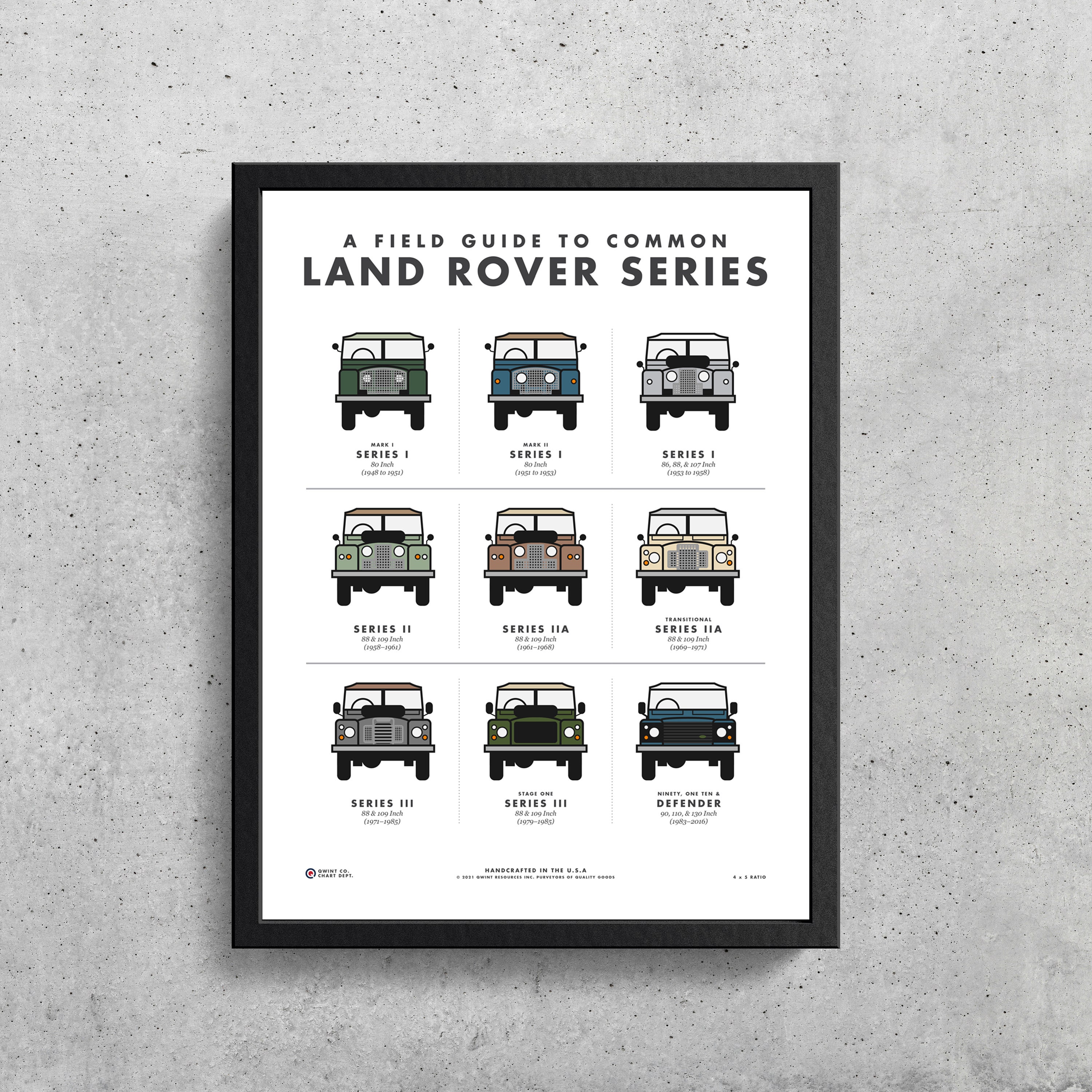 Land Rover Poster Download - Etsy