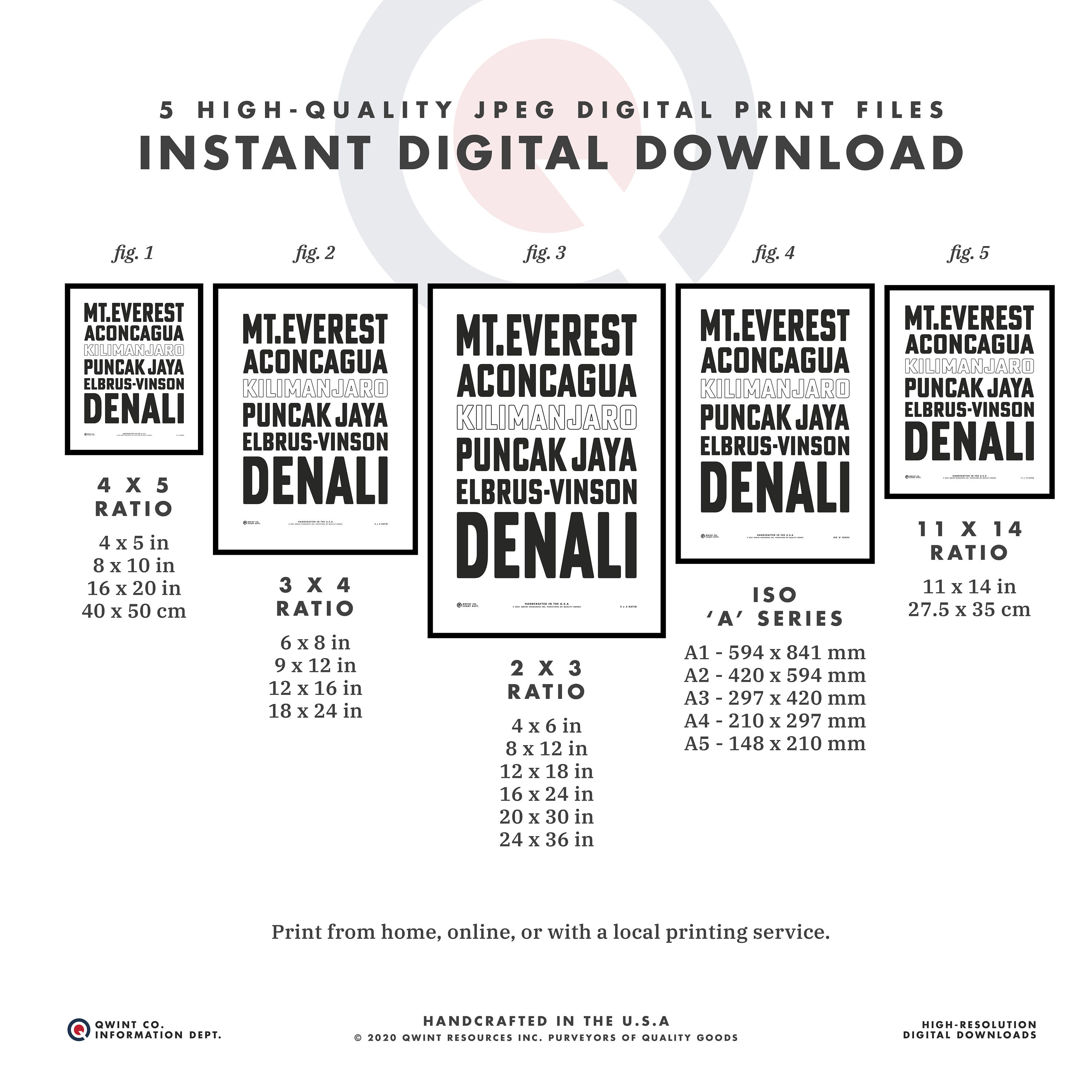 Seven Summits Wall Art Printable Everest K2 Himalayas - Etsy