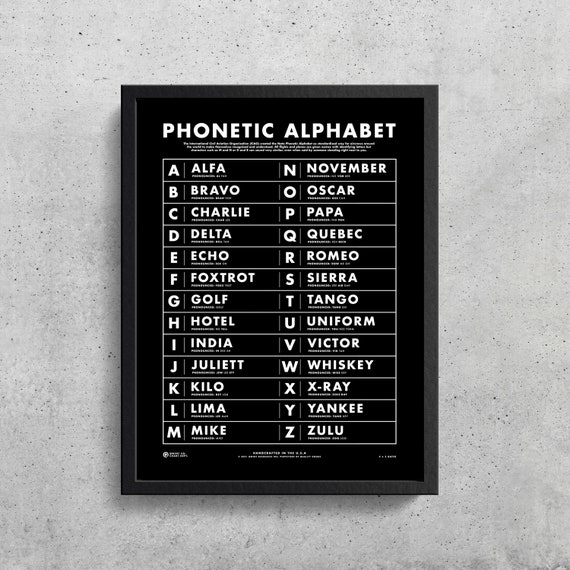 Letter K In Nato Alphabet