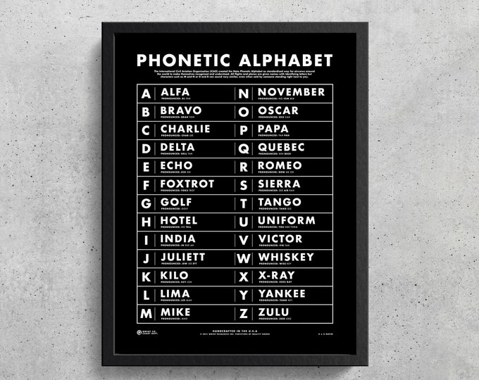 ICAO Spelling Alphabet Digitaler A3 Druck –NATO Phonetisches Alphabet ...