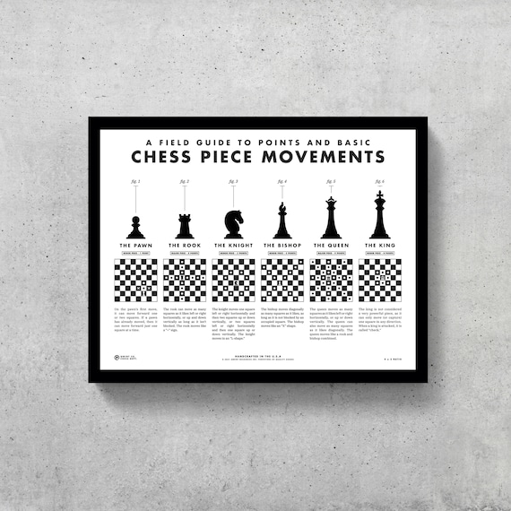 Chess Moves Wall Art Printable Chess Chess Lovers Home | Etsy