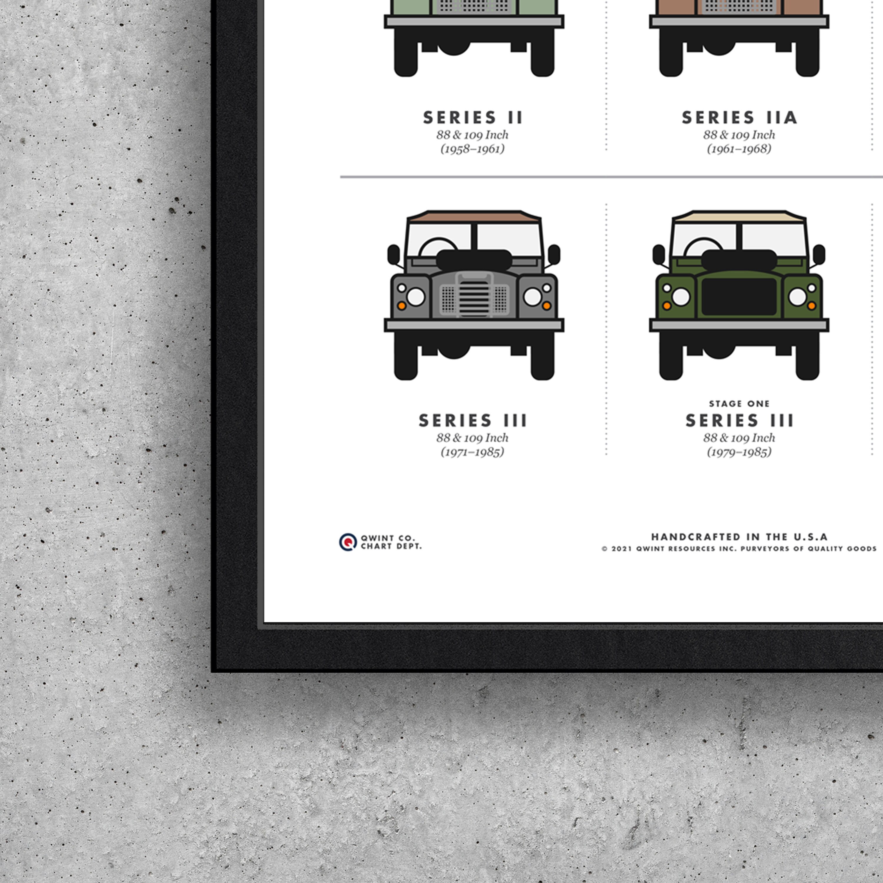 Land Rover Gift Series 2 and Series 3 art Canvas Series 1 Digital ...