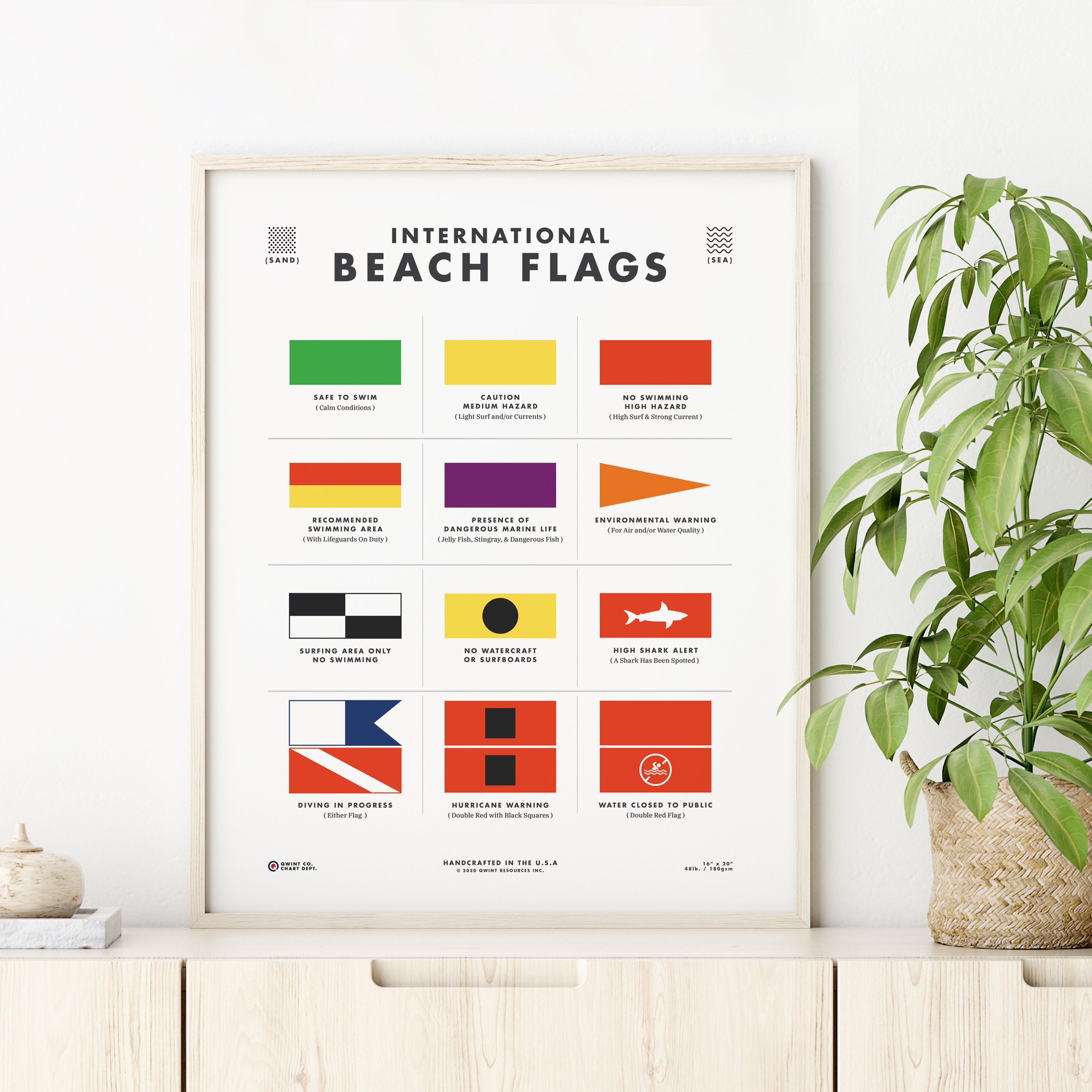 Beach Flags Wall Art Printable Beach Flags Surfing Decor - Etsy