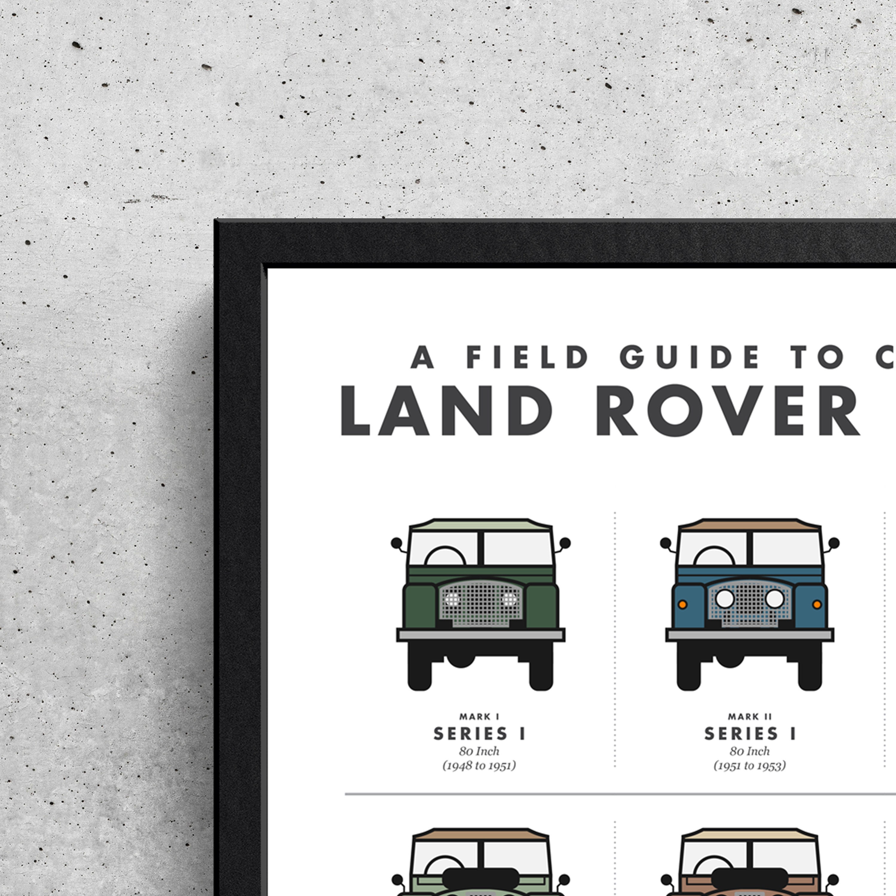 Land Rover Series Wall Art Printable Land Rover Land Rover - Etsy Australia