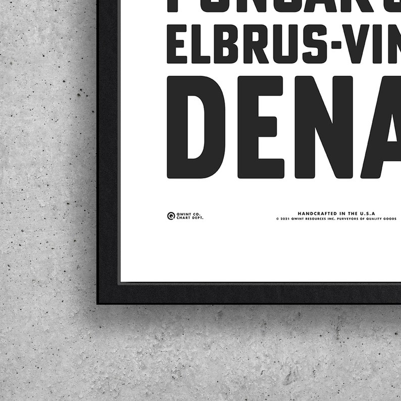 Seven Summits Wall Art Printable Everest K2 Himalayas - Etsy