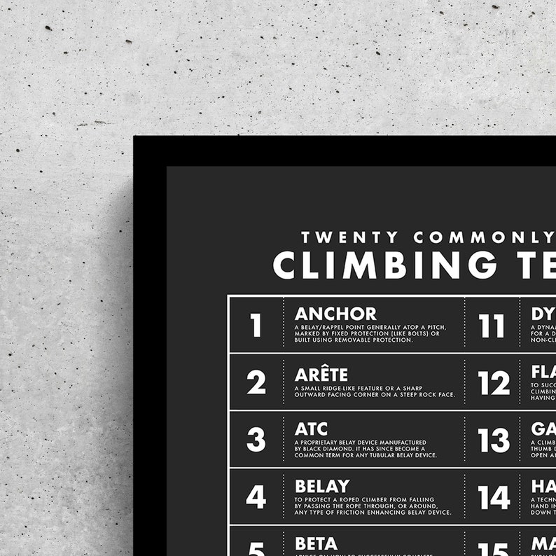 Climbing Terms Black Wall Art Printable Climbing Art El Capitan ...