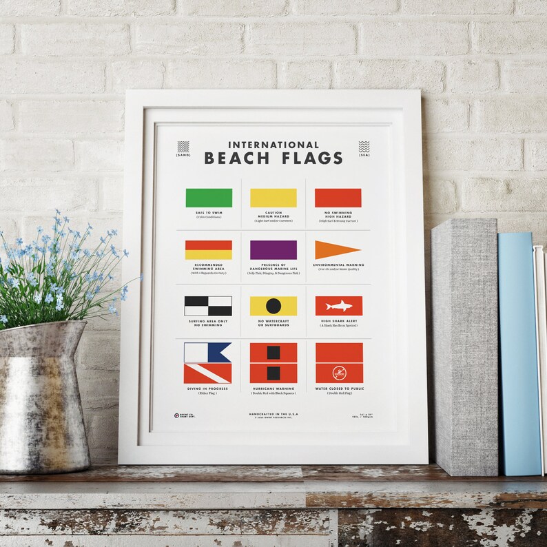 Beach Flags Wall Art Printable Beach Flags Surfing Decor | Etsy