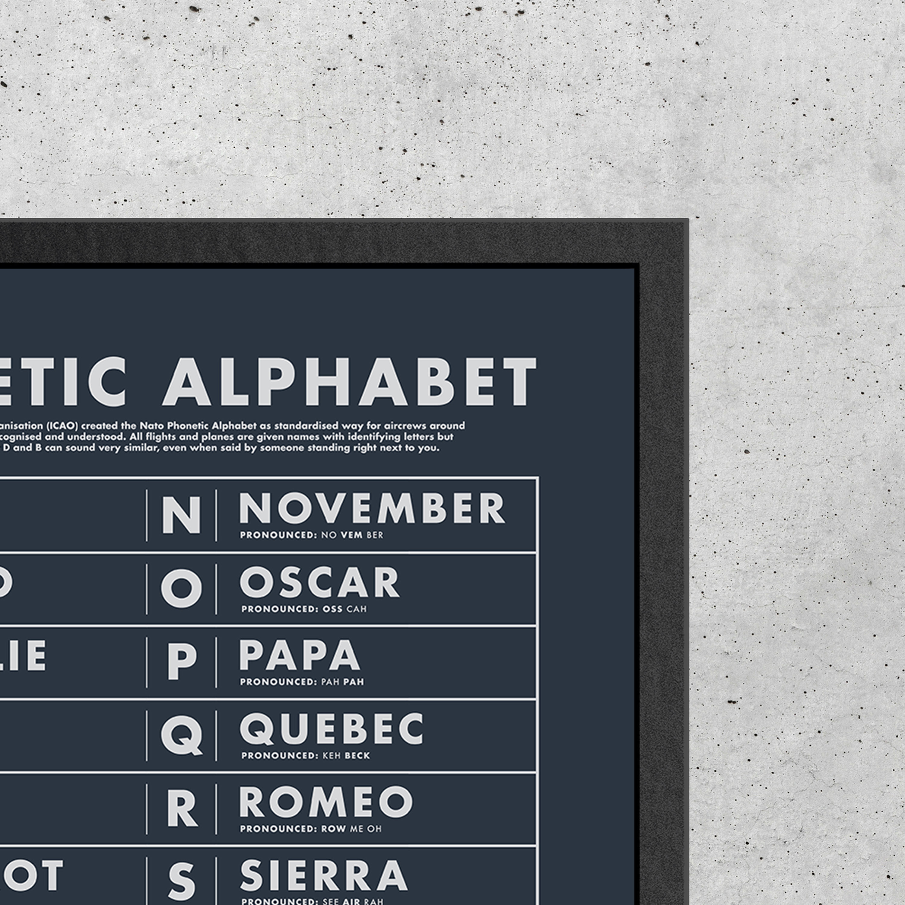 NATO Phonetic Alphabet Blue Wall Art Printable | Aviation Art | Gifts ...