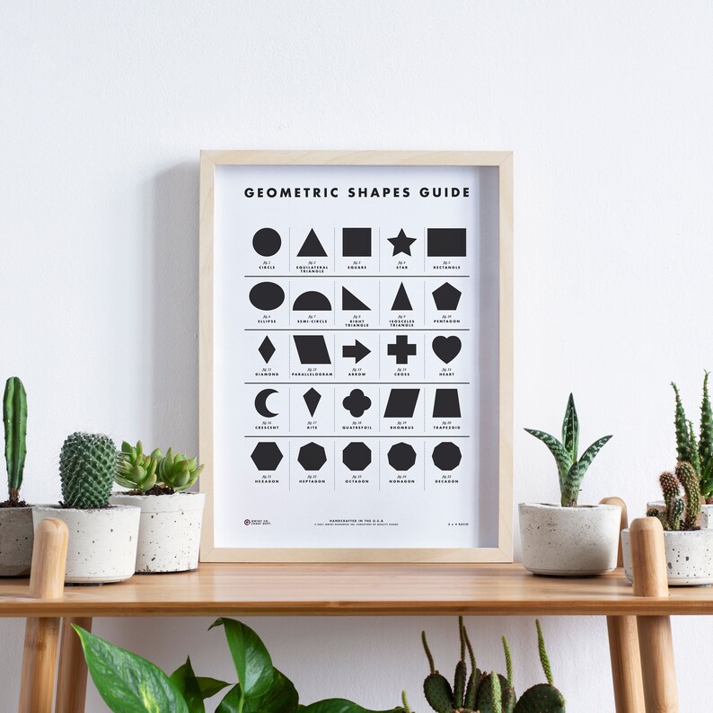 Geometric Shapes Guide Wall Art Printable Homeschool - Etsy