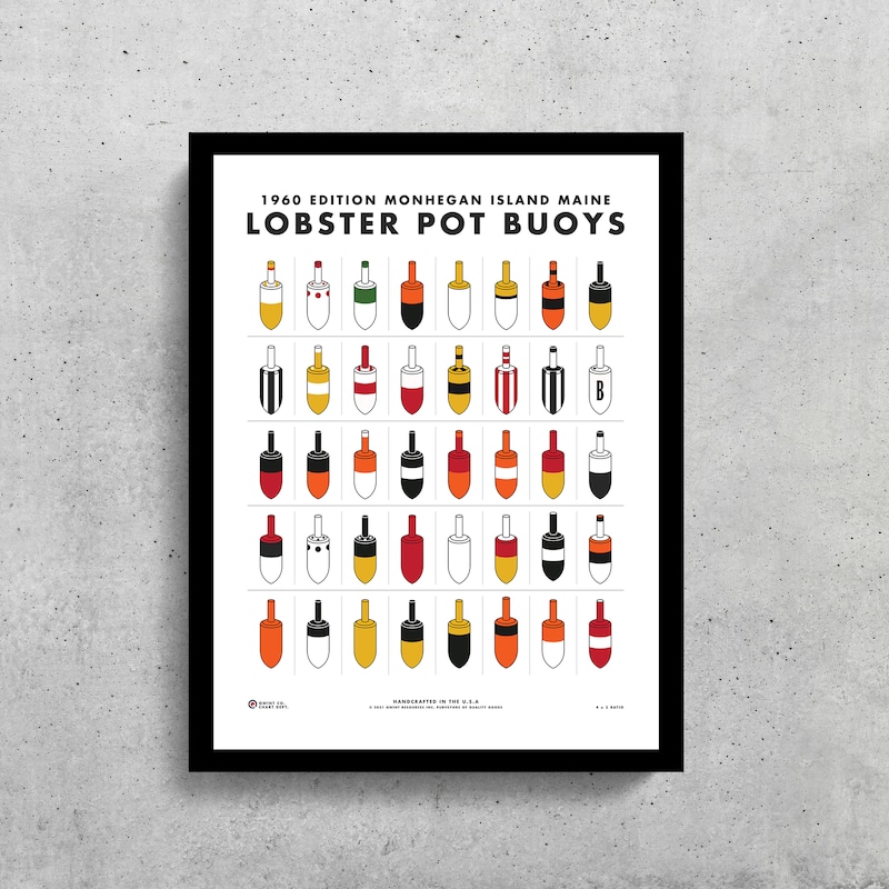 Lobster Buoy Art - Etsy