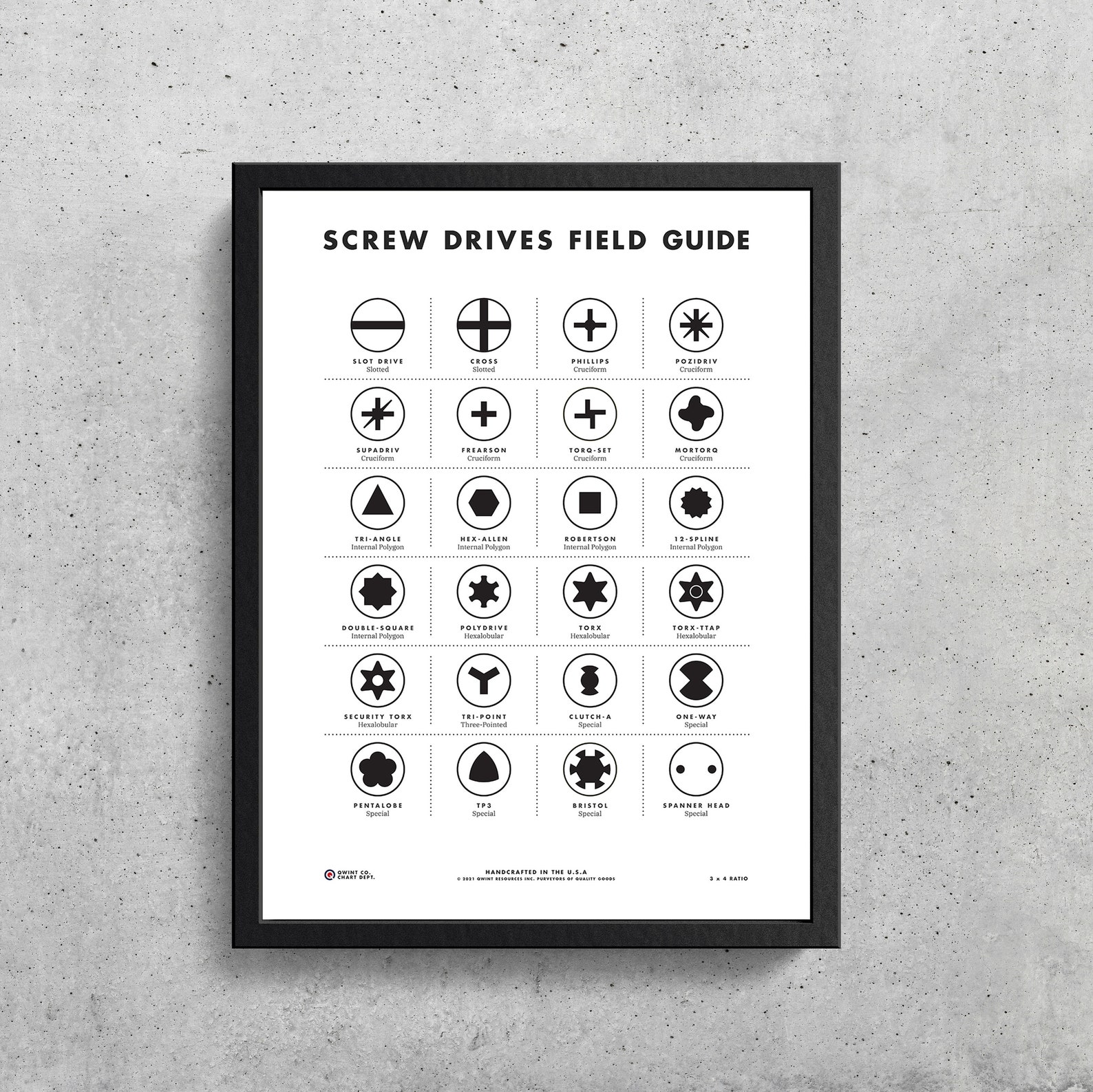 Screw Drives Field Guide Wall Art Printable | Screws | Woodwork | Screw ...