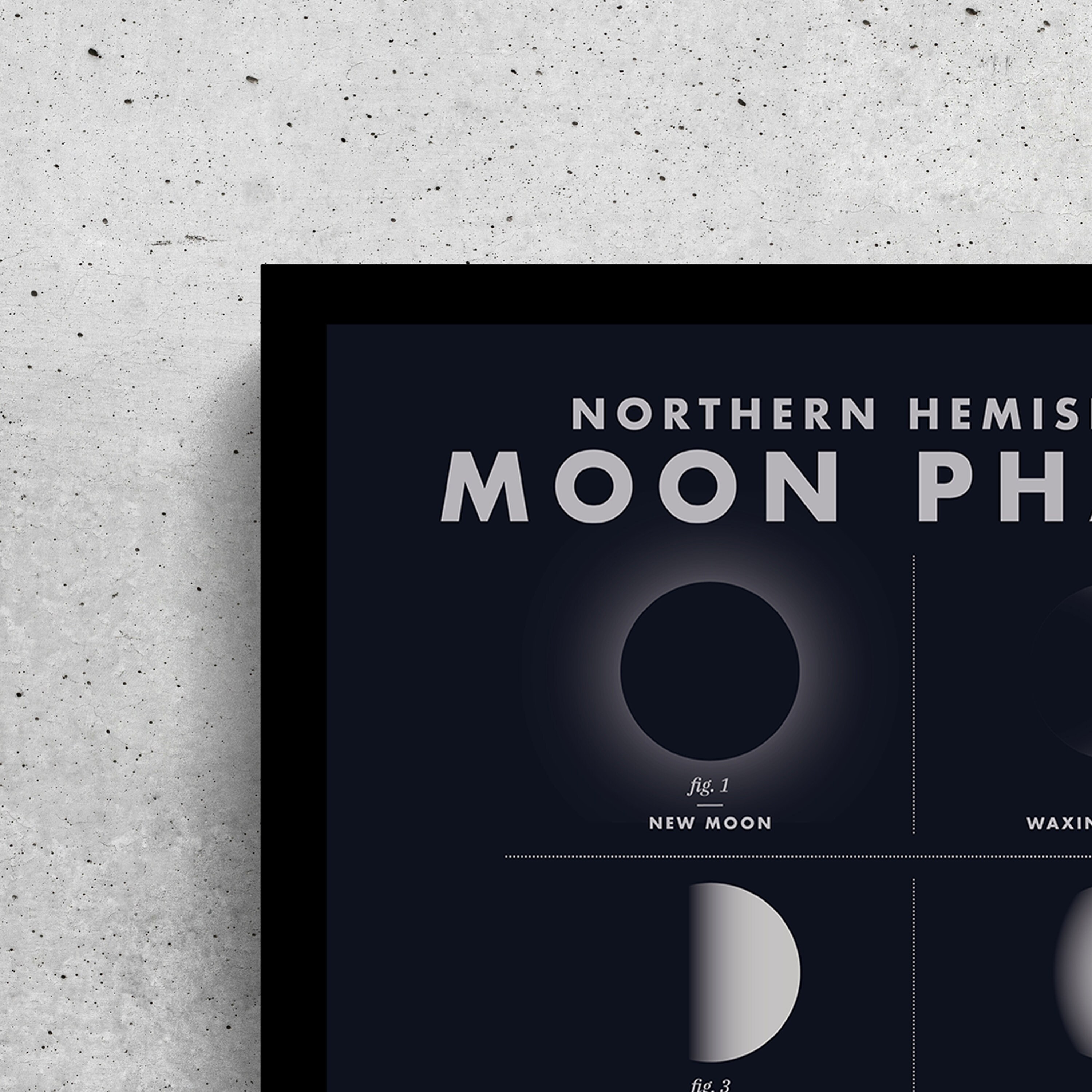 The Moon's Phases Wall Art Printable Moon Art Lunar | Etsy