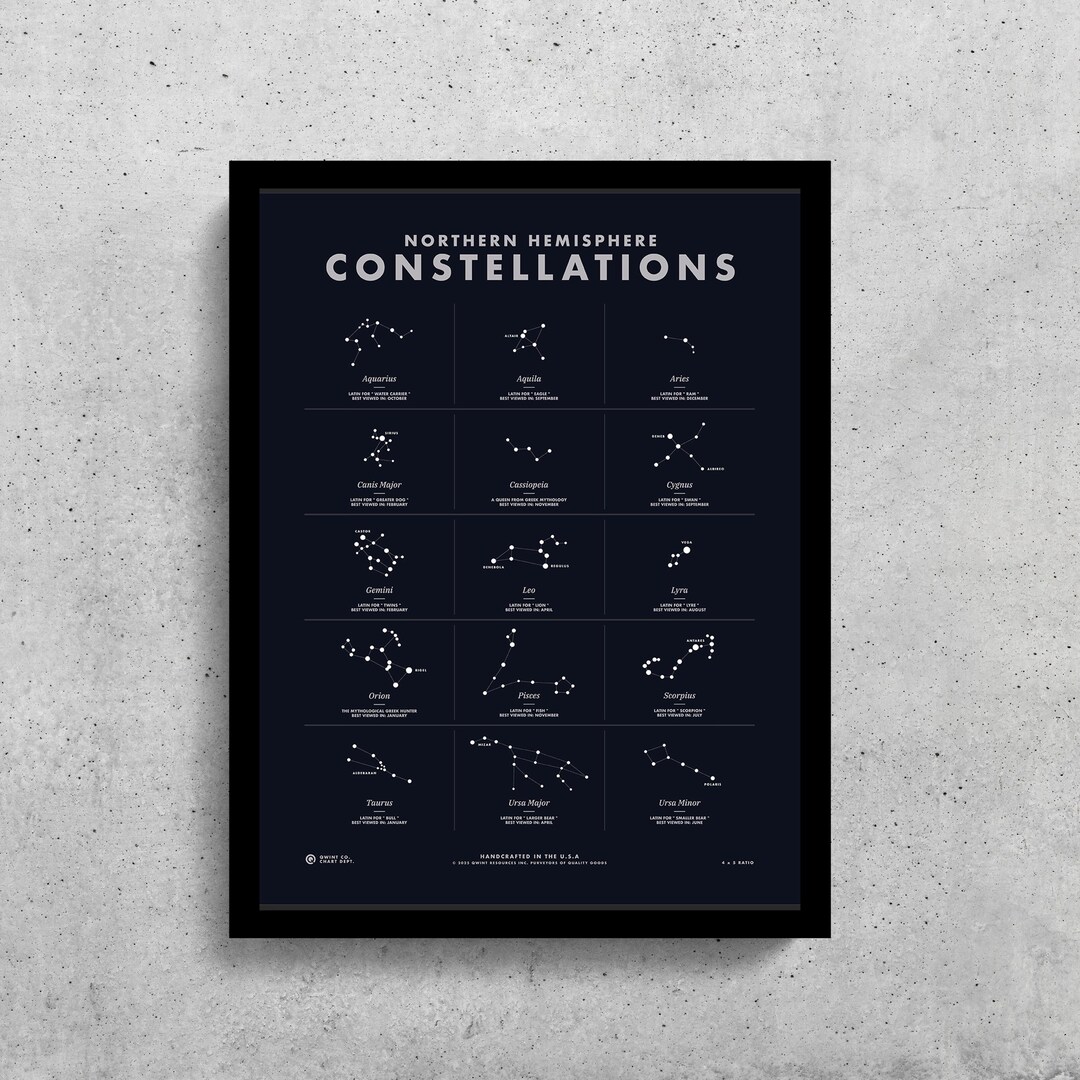 Star Constellations Guide Poster Digital Download 5 Sizes - Etsy