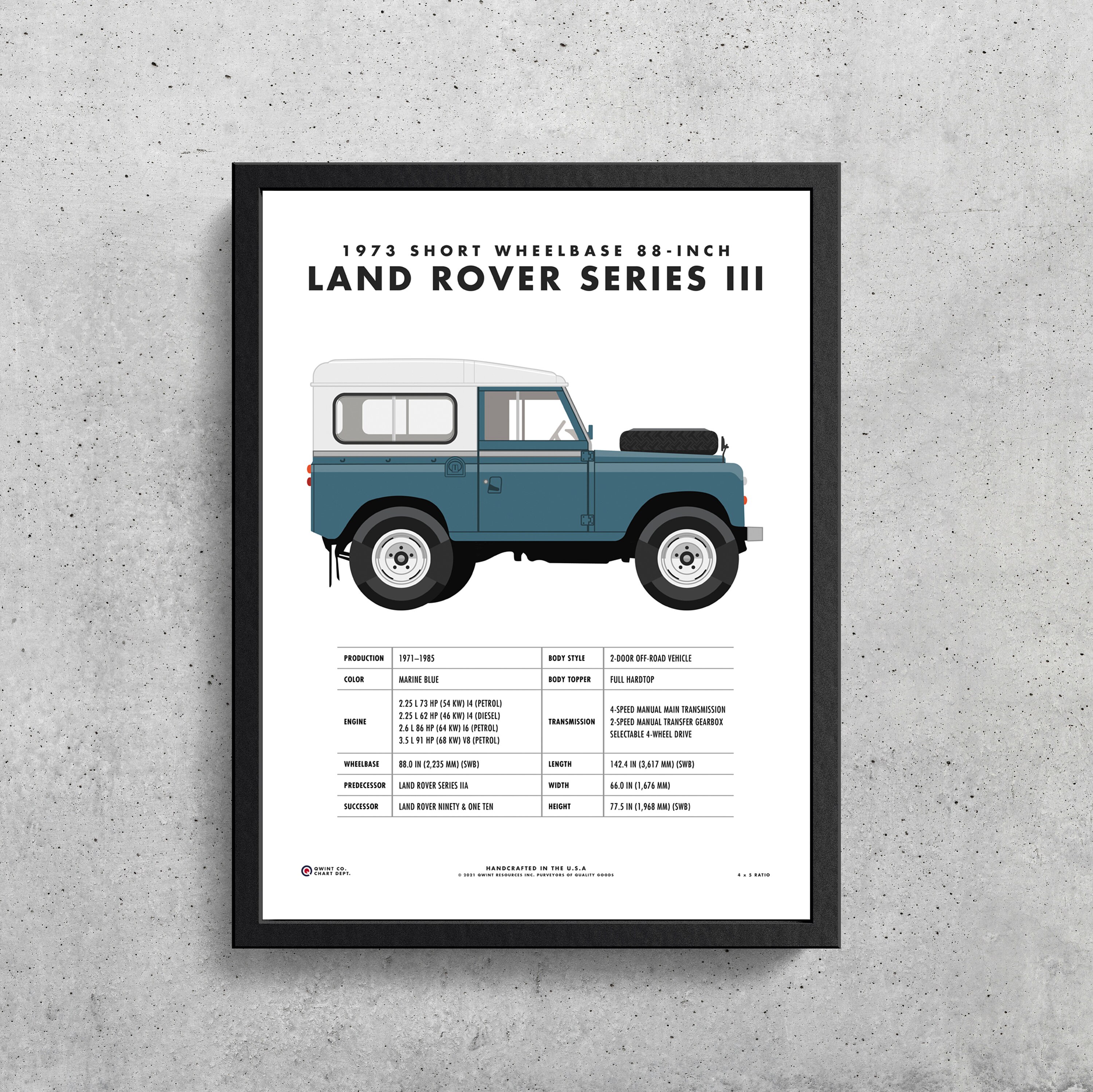 Land Rover Gift Series 2 and Series 3 art Canvas Series 1 Digital ...