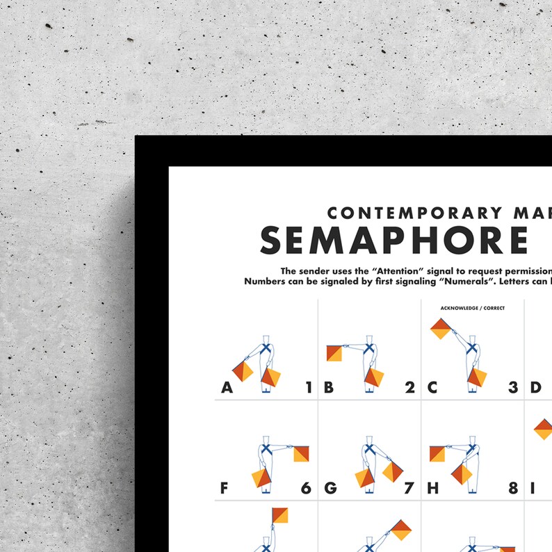 Maritime Semaphore Flags Wall Art Printable Semaphore Alphabet Signal ...