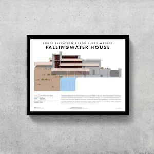 Fallingwater Wall Art Printable | Frank Lloyd Wright | Falling Water ...