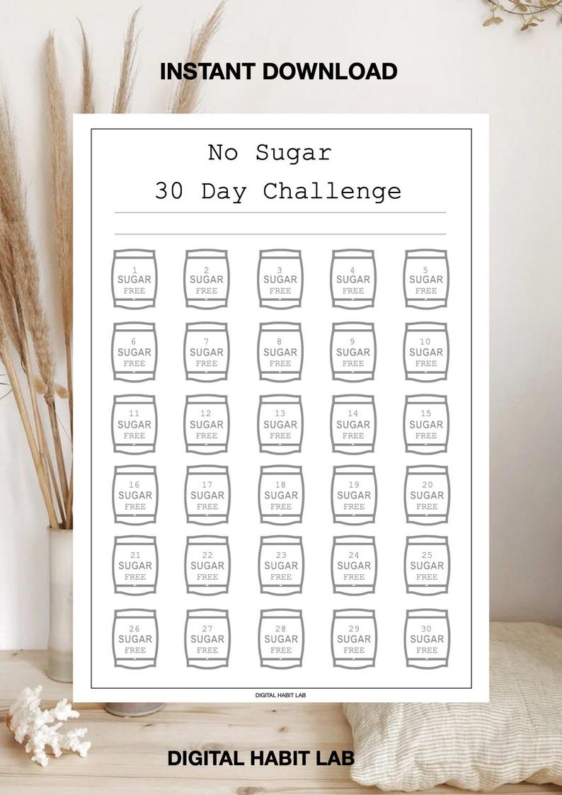 30-day No Sugar Challenge | Printable PDF | Sugar Detox & Habit Tracker ...