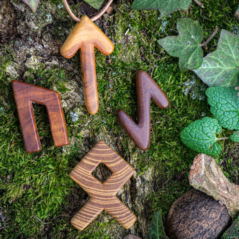 Protection Necklace - Etsy