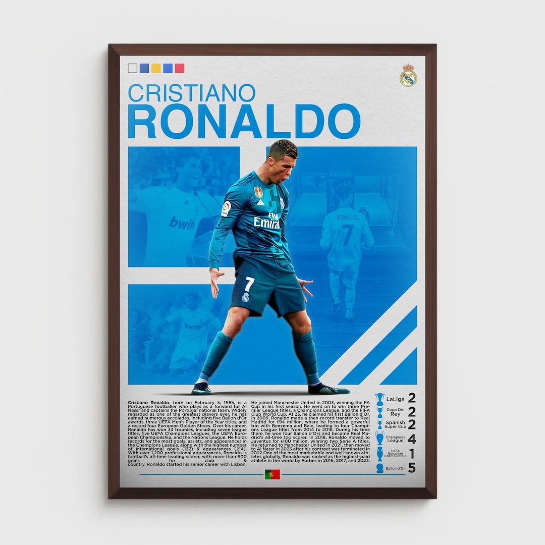 Cristiano Ronaldo Poster | Debut Vs Final Match | Modern Soccer Art ...
