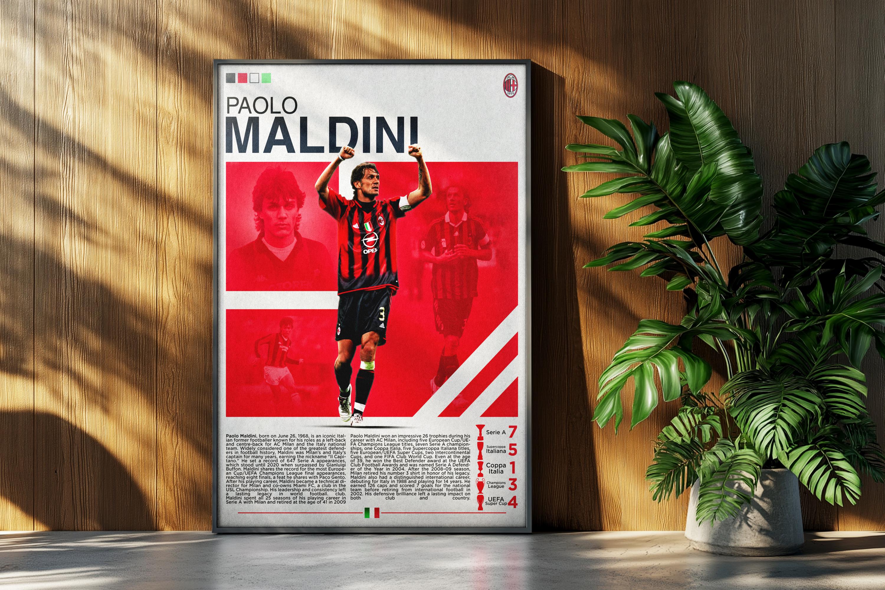 Paolo Maldini Poster, AC Milan Poster, Soccer Gifts, Sports Poster ...