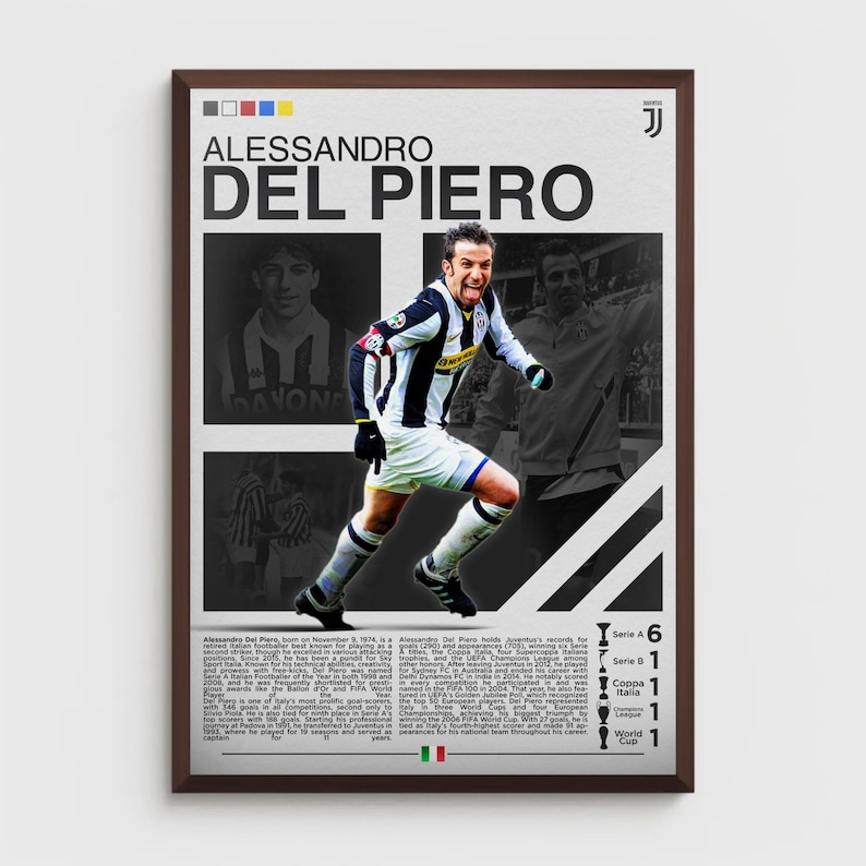 Alessandro Del Piero Poster | Alessandro Del Piero Print, Sports Poster ...