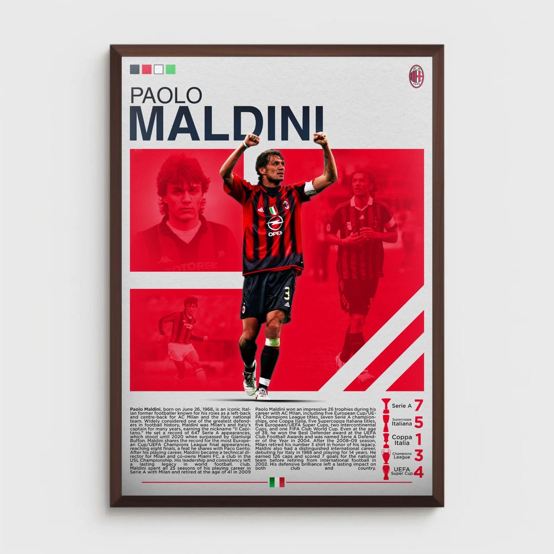 Paolo Maldini Poster, AC Milan Poster, Soccer Gifts, Sports Poster ...