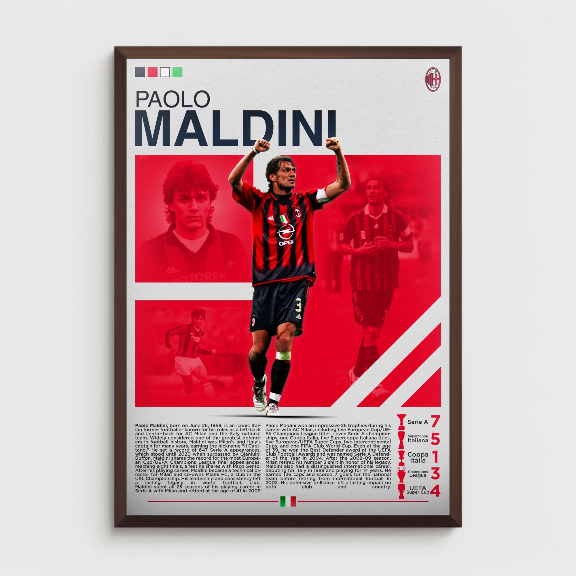 Paolo Maldini Poster, AC Milan Poster, Soccer Gifts, Sports Poster ...