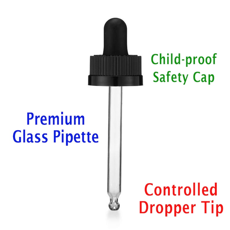 Lugol's Iodine 15% Solution: High Purity, Glass Dropper, 1oz Bausch ...