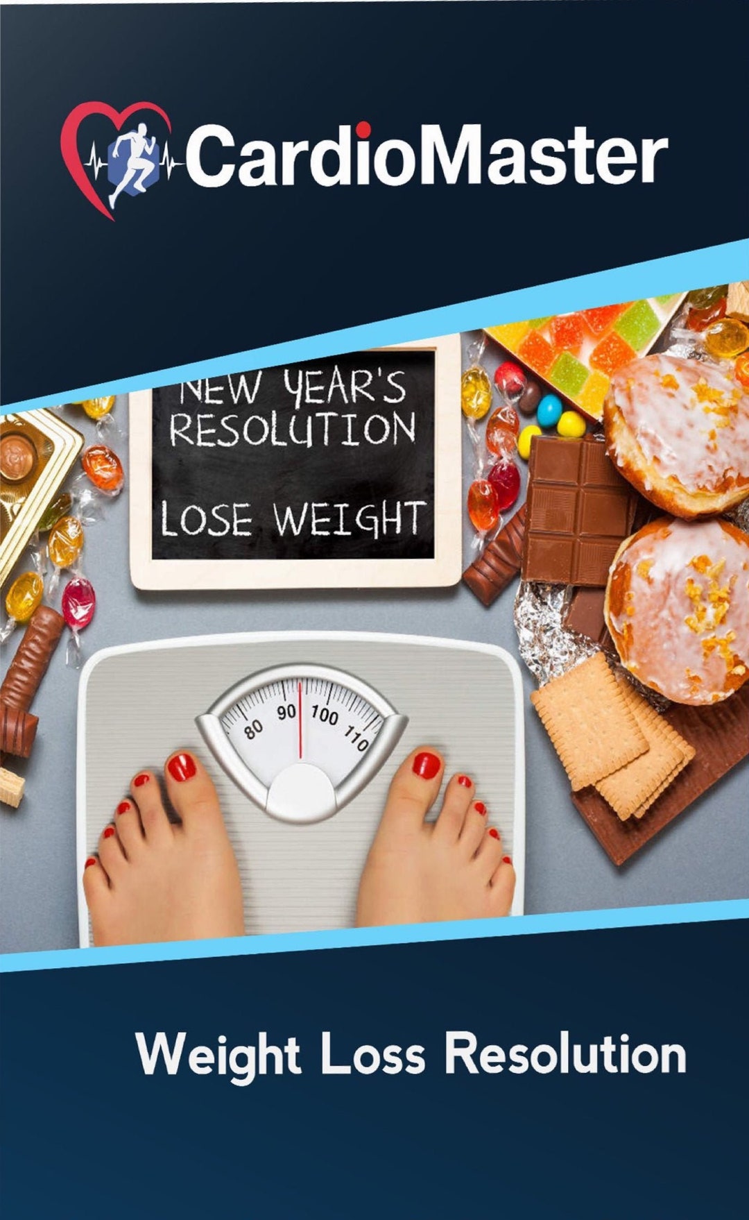 Weight Loss Resolution Roadmap - PLR Ebook - Etsy