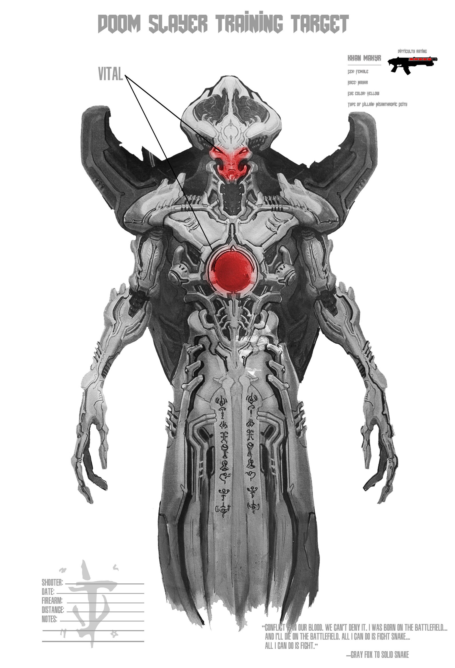 Khan Makyr Target Practice Print - Etsy India
