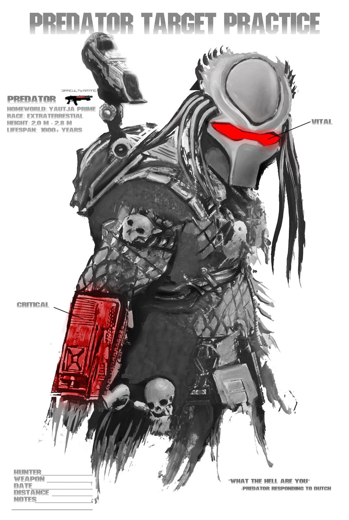 Predator Target Practice - Print - Etsy