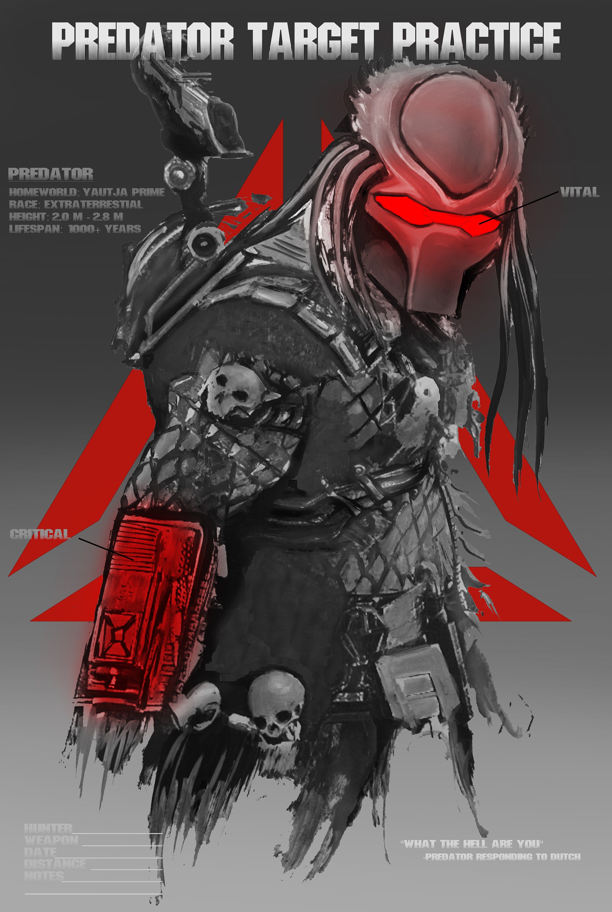 Predator Target Practice - Master Print - Etsy