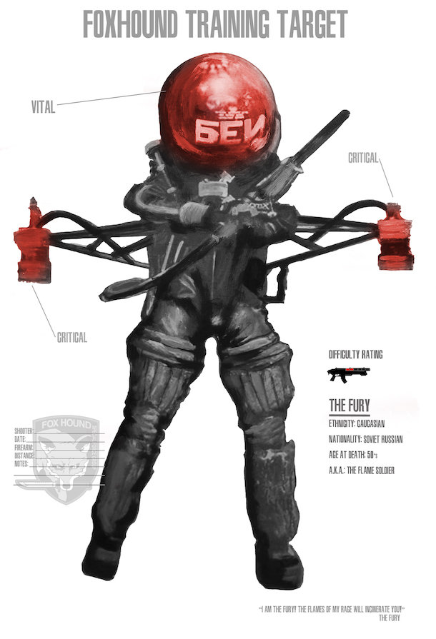 The Fury Target Practice Print - Etsy