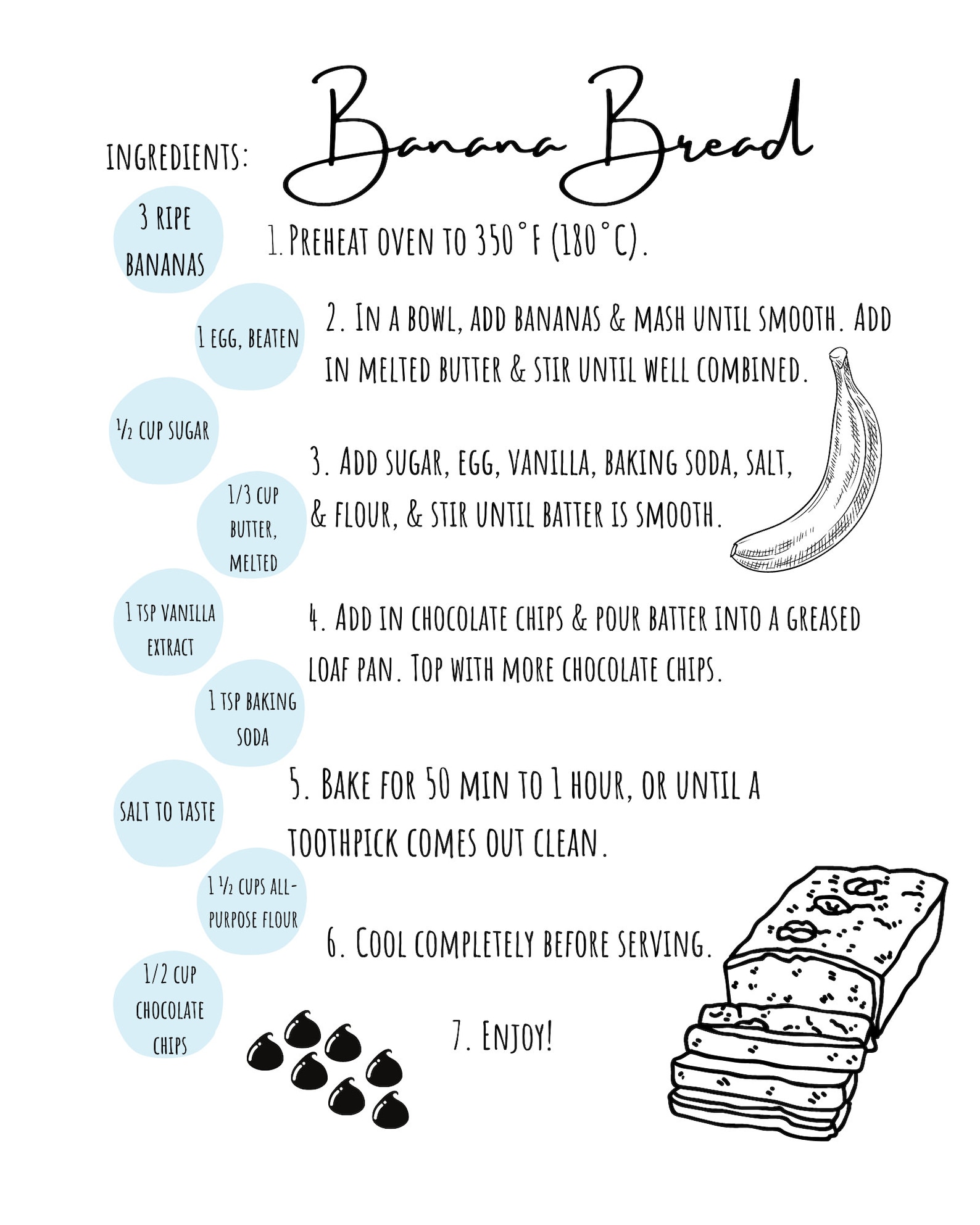 Banana Bread Illustrated Recipe Digital Download - Etsy