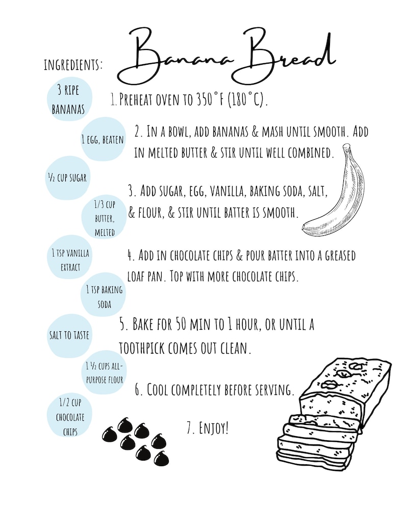 Banana Bread Illustrated Recipe Digital Download - Etsy