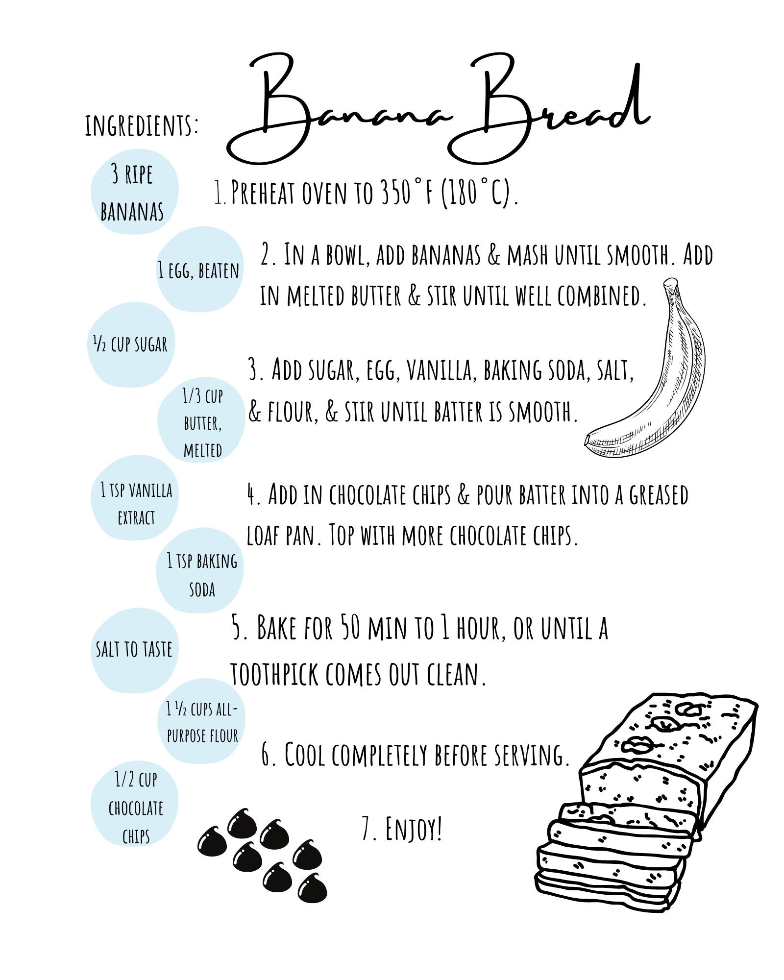 Banana Bread Illustrated Recipe Digital Download - Etsy