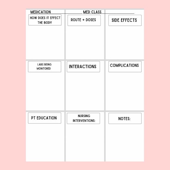 Nursing Study Notes Worksheets | Etsy